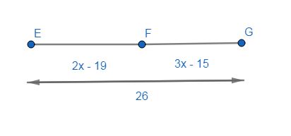 For a straight line, if \text{EF} = 2x - 19, \text{ FG} = 3x - 15 ...
