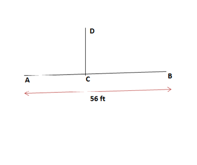 Line CD bisects line segment AB at point C. Find AC if AB = 56 feet ...