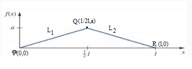 Find the equation(s) of the straight line. | Homework.Study.com
