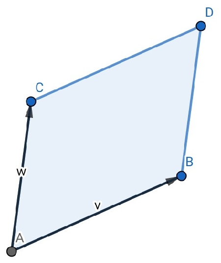 If c and d are arbitrary scalars in the ranges 0 ? c ? 1 and 0 ? d ? 1 ...