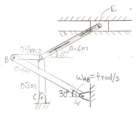 If link AB has an angular velocity of omega_AB = 4 rad/s at the instant ...