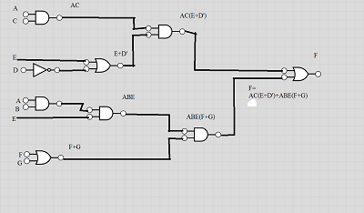 Realize the following function using AND and OR gates. Assume that ...