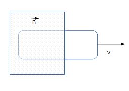A rectangular loop of wire with dimensions 1.50 cm by 8.00 cm and ...