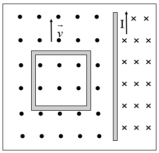 Find the direction of the induced current in the loop given below ...