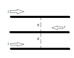 Three parallel each of length L, carry current I in the direction shown ...