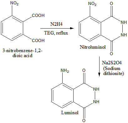 Luminol Synthesis why is the triethylene glycol used as a solvent for ...