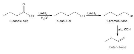 How to prepare the following compounds from butanoic acid? (a) 1-Butene ...