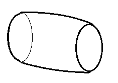 A machine part is made in the shape of an ellipse having the equation ...