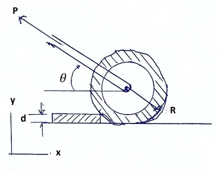 Determine the magnitude of the minimum force F needed to pull the 65-kg ...