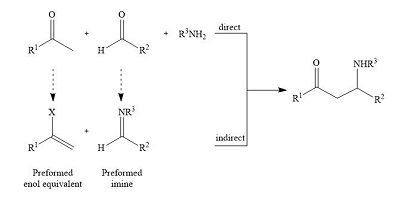 What is the difference(s) between a direct Mannich reaction and an ...