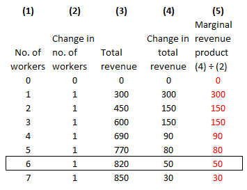 You have been hired to manage a small manufacturing facility which has ...