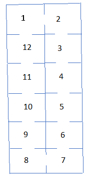 A particle moves on 12 points situated on a circle. At each step it is ...
