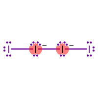 The anion I_4 ^{2-} is linear. The anion I_{5-} is bent, with a 95 ...