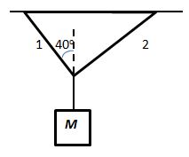 In the figure, if the tension in string 1 is 34 N and the tension in ...