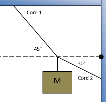 A 1.2-kg mass is suspended by two cords as shown in the figure below ...