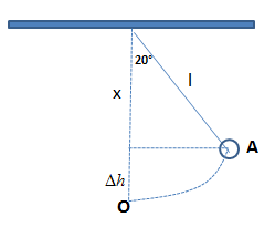A 200 g mass on the string of length 0.40 m makes a mathematical pendulum. (a) Find the period ...