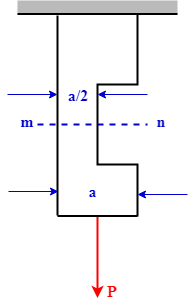 Determine the maximum tensile stress of cross-section mn produced by an ...