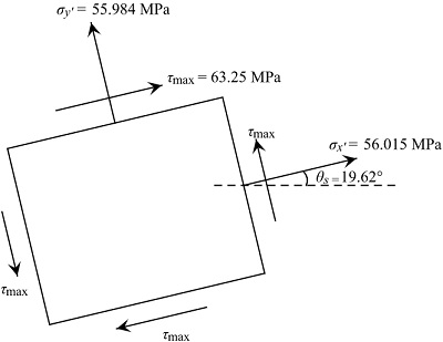 For a stress element in plane stress shown below, determine a ...