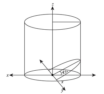 A plane inclined at an angle of 45 degrees passes through a diameter of ...