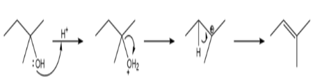 The conversion of 3 tertiary alcohols into alkenes under acidic ...