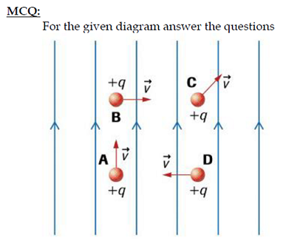 MCQ: For the given diagram answer the questions 1. Which of the given ...