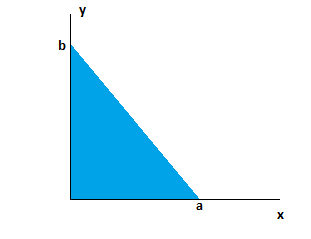 A flat piece of plastic of uniform density \rho is in shape of a ...