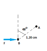 A dental bracket exerts a horizontal force of 91.2 N on a tooth at ...
