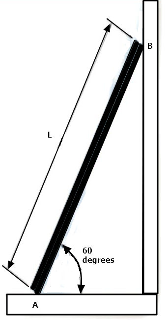 The slender 12-kg bar has a clock wise angular velocity of omega = 2 ...