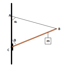 In the following figure CB is a uniform bar with mass M = 140.0 kg ...
