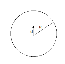 The figure below shows a uniform disk of radius R = 0.60 m and a 6.0 kg ...