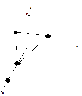 Three small spheres each with a mass of 24 kg are attached to the ...