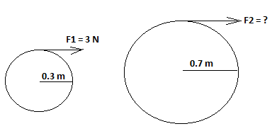 Both objects shown in the figure below have same mass m = 1 \space kg ...
