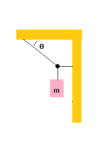 Find the tension in the two cords shown in the figure. Neglect the mass ...