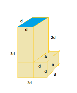 The L shaped tank shown below is filled with water and is open at the ...