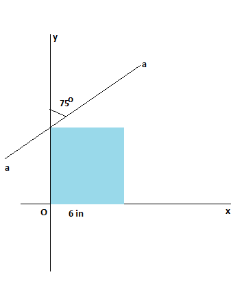 Determine the surface area and the volume of the body of revolution ...