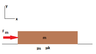 A horizontal force, F_m, is applied to a book that is on a rough ...