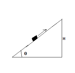 A block is pushed up a frictionless ramp. The hand pushes parallel to ...