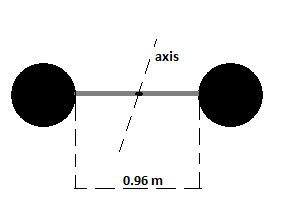 In the figure, a weightlifter's barbell consists of two identical ...