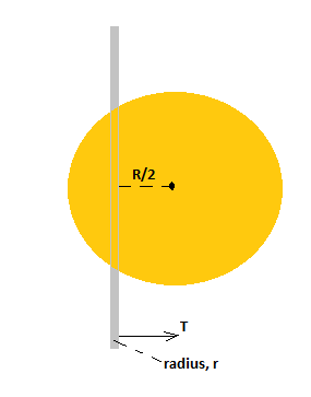 The sphere of mass M and radius R in the figure is rigidly attached to ...