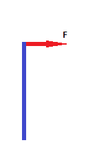 A meter stick whose mass is 300 g lies on ice. You pull at one end of ...