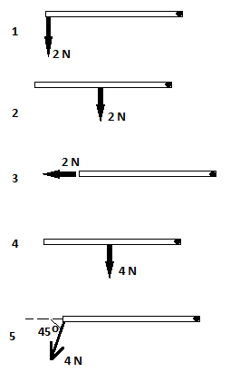 In which case, is the torque the largest in magnitude? | Homework.Study.com