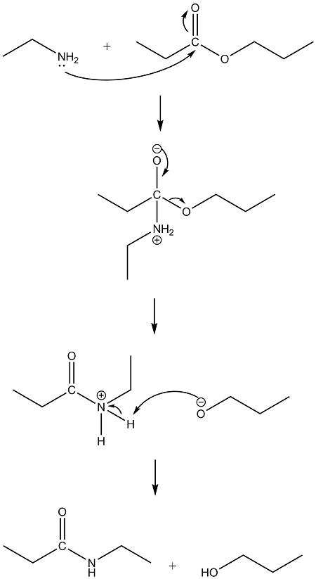 Which of the following best explains why the melting points of ...