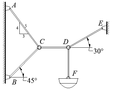 Suppose that the mass of the lamp is 20 Kg. Determine the tension ...