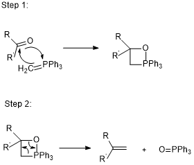 Show the mechanism of the Wittig reaction in steps and explain each ...