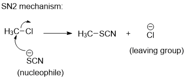 Consider the reaction: CH_3Cl+ KSCN to (DMF solvent) CH_3SCN + KCl ...