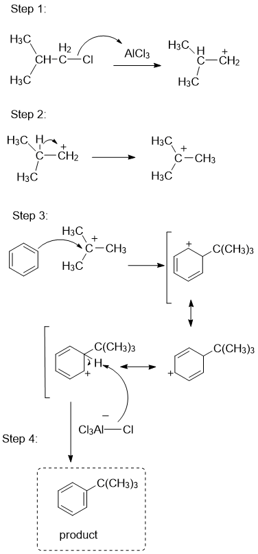 Provide a detailed, step wise mechanism for the following reactions ...