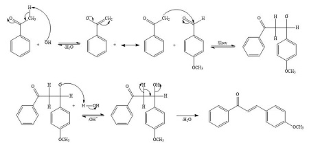 1) Give a mechanism of p-anisaldehyde and acetophenone to produce 4 ...
