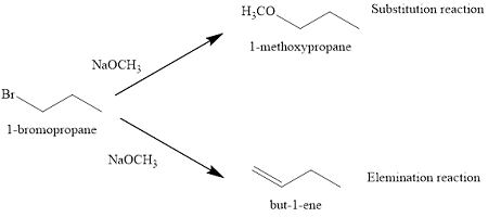 What product do you expect from the reaction of 1-bromopropane with the ...