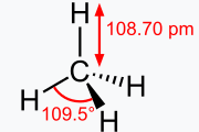 Are all the bond angles in methane (CH4) equal? Explain. | Homework ...