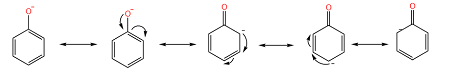 Phenol, C6H5OH, is a stronger acid than methanol, CH_3OH, even though ...
